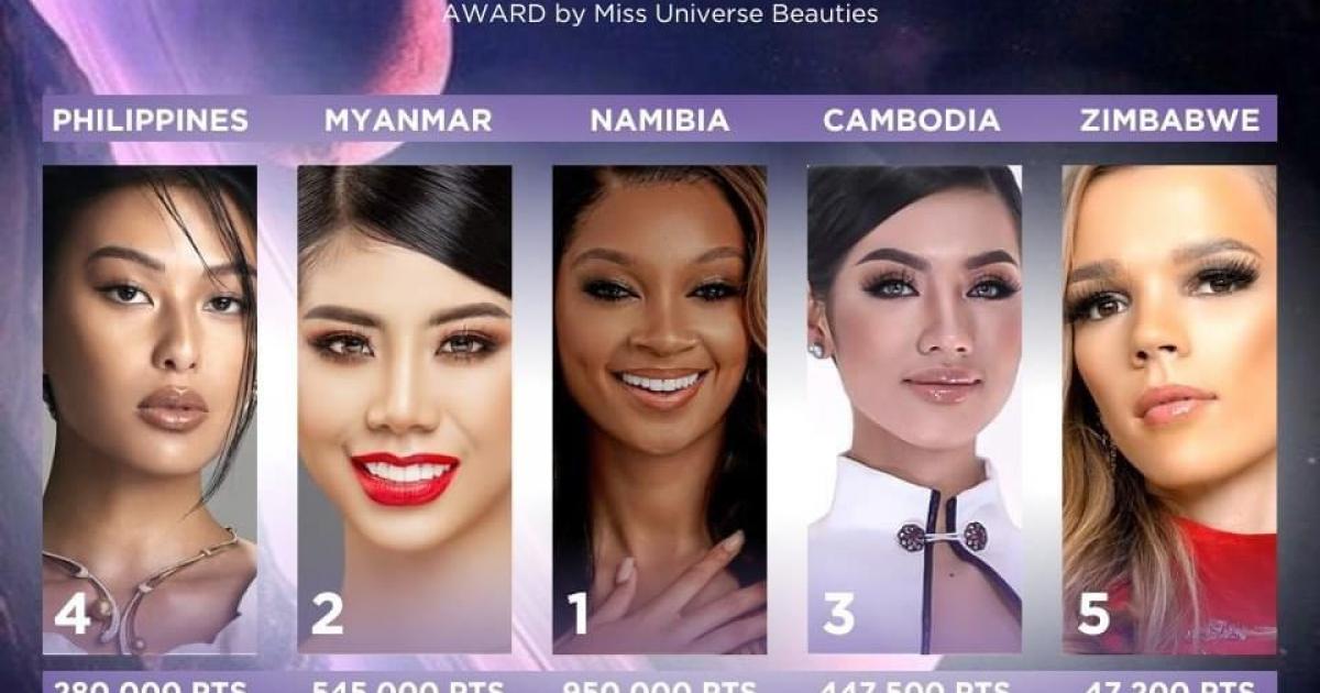 Namibians rally behind Jameela |Uiras | nbc